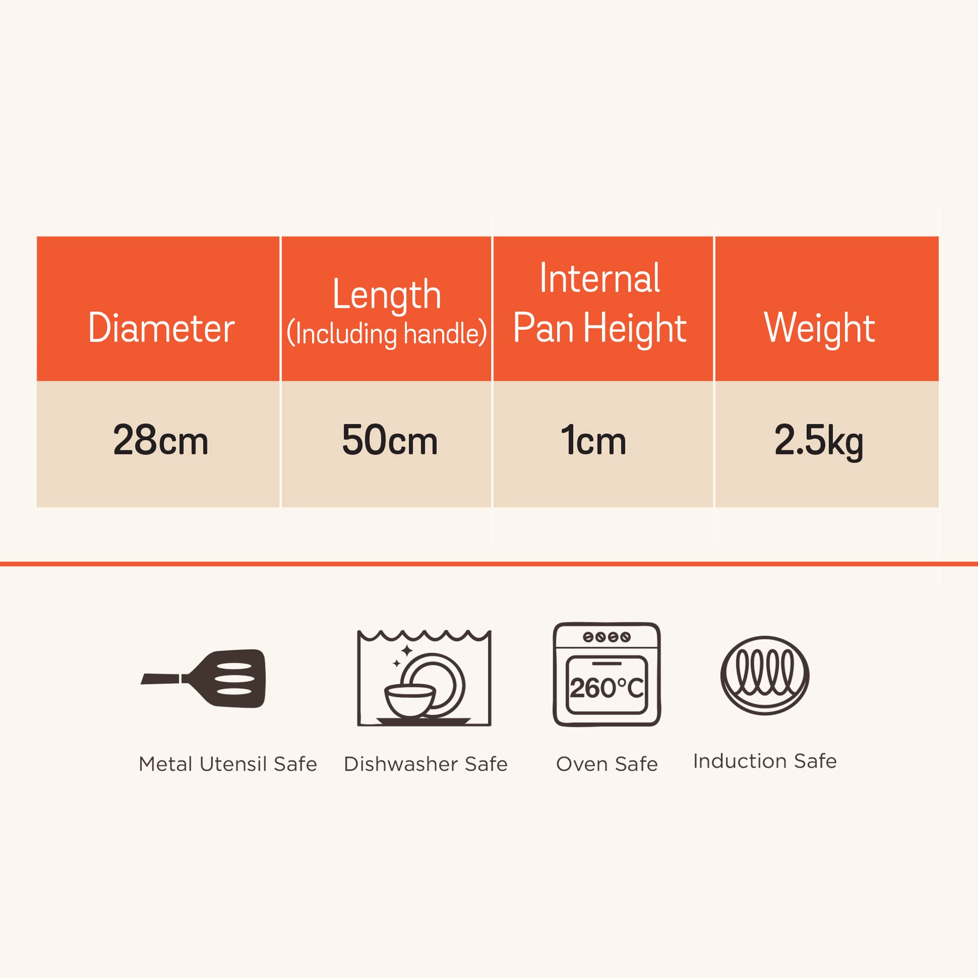 Meyer Enamel Cast Iron Dosa Tawa Pan | Roti Tawa With Induction Base ...